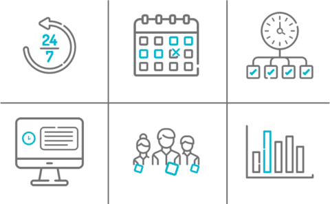 Technology | Order pickup software for visibility & control